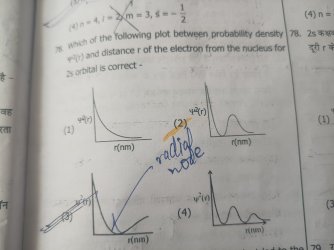 Graph between probability density and distance of 2s orbital | Sathee Forum